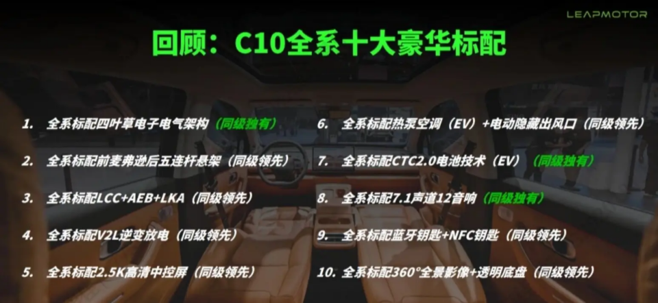 8295芯片+激光雷达上车，零跑C10配置曝光，或售11.98万起_搜狐汽车_搜狐网