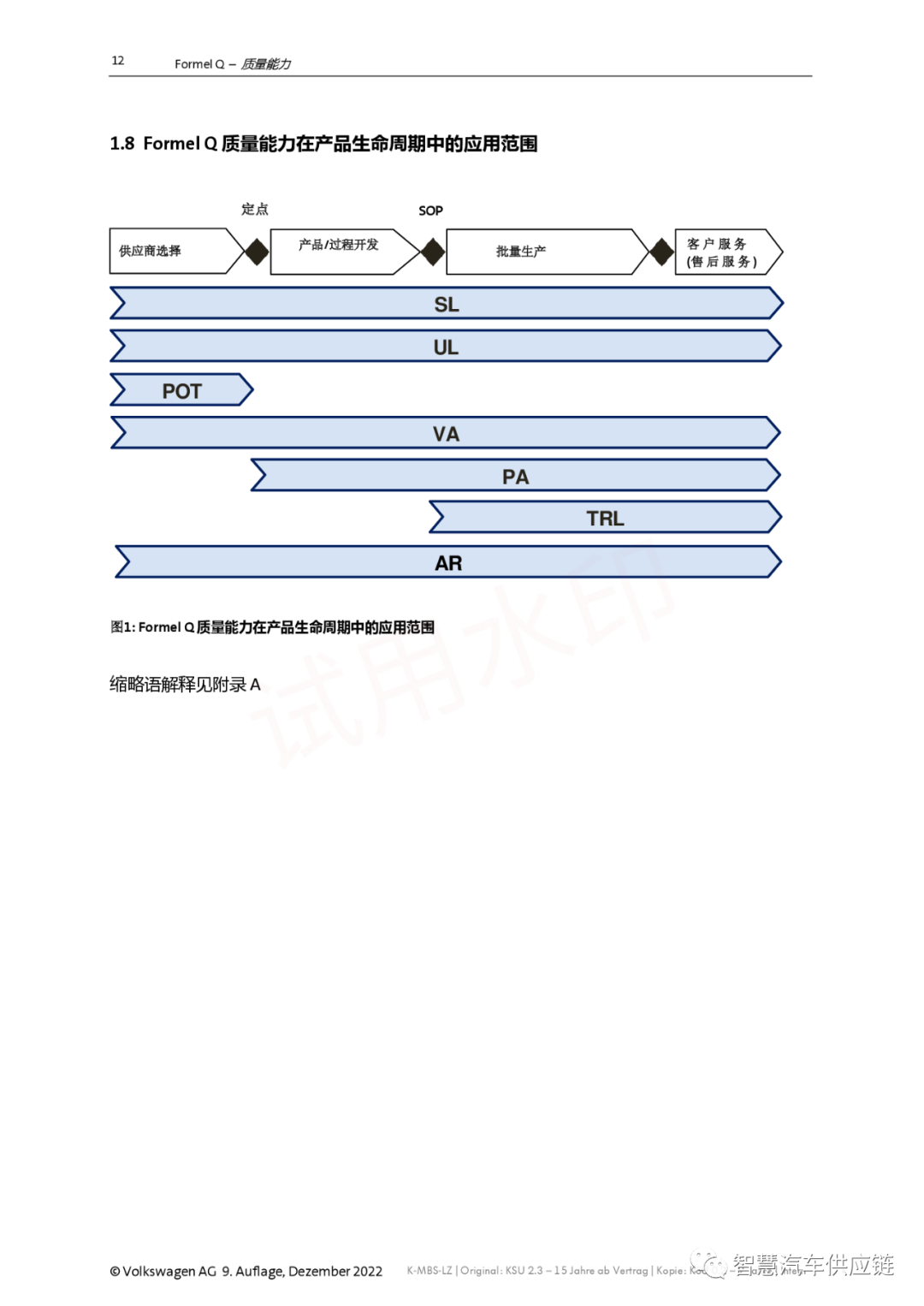 干货 | 第九版VW-Formel Q 资料分享_搜狐汽车_搜狐网