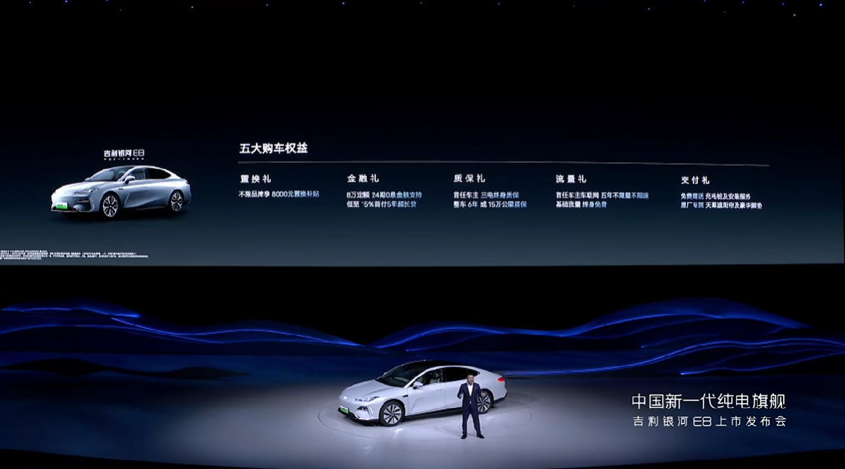 太火爆了！银河E8正式上市，17.58万元起就能拿下！_搜狐汽车_搜狐网