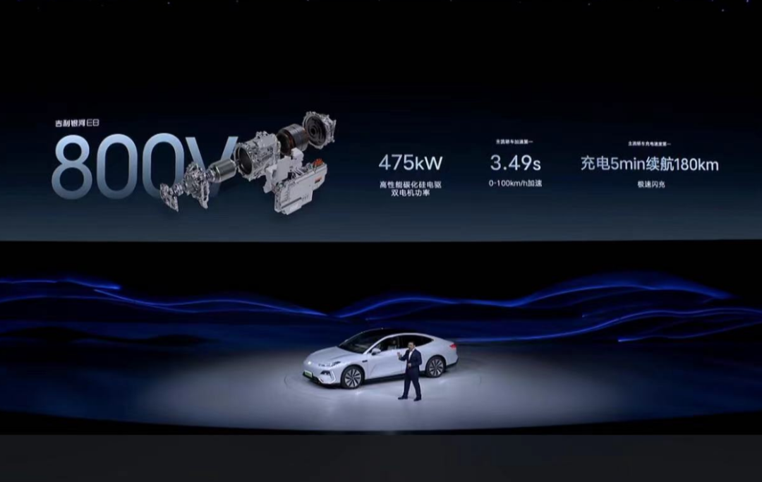 快评银河E8：价格下探到16万级，400V也不藏着，吉利很实诚_搜狐汽车_搜狐网