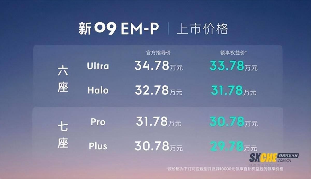 诠释旗舰安全，领克新09EM-P起售价30.78万上市_搜狐汽车_搜狐网