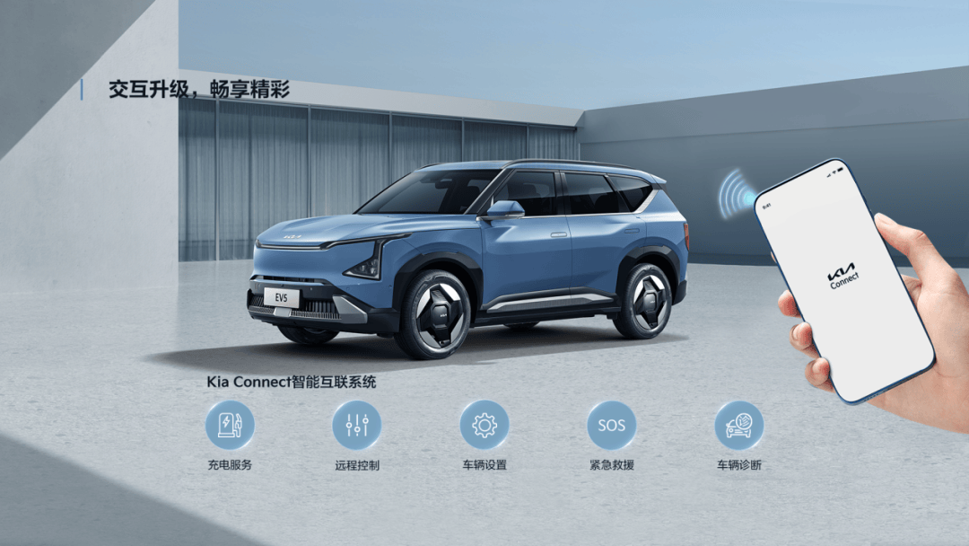 两款合资车型，起亚EV5 720长续航版对比大众ID.4 CROZZ，谁更值得入手？_搜狐汽车_搜狐网