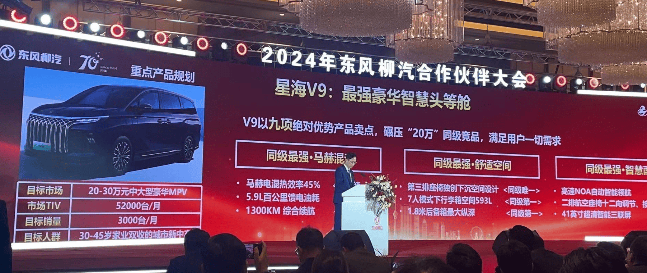 东风风行星海V9到店，大过腾势D9+高速NOA，油耗5.9L+续航1300km_搜狐汽车_搜狐网