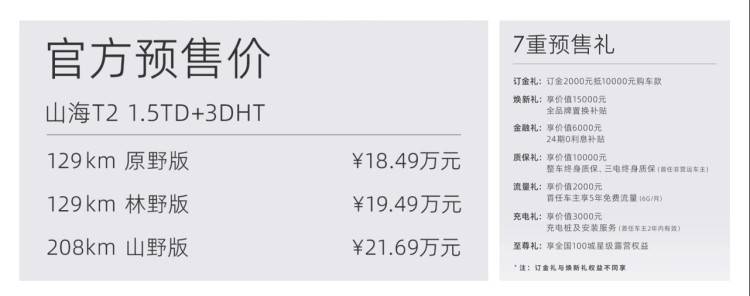 最远能跑1300km+，捷途山海T2预售18.49万起_搜狐汽车_搜狐网