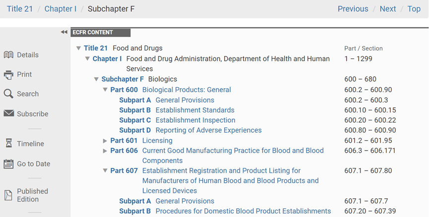 经验分享：美国FDA生物制品法规概述_Act_法案_法律