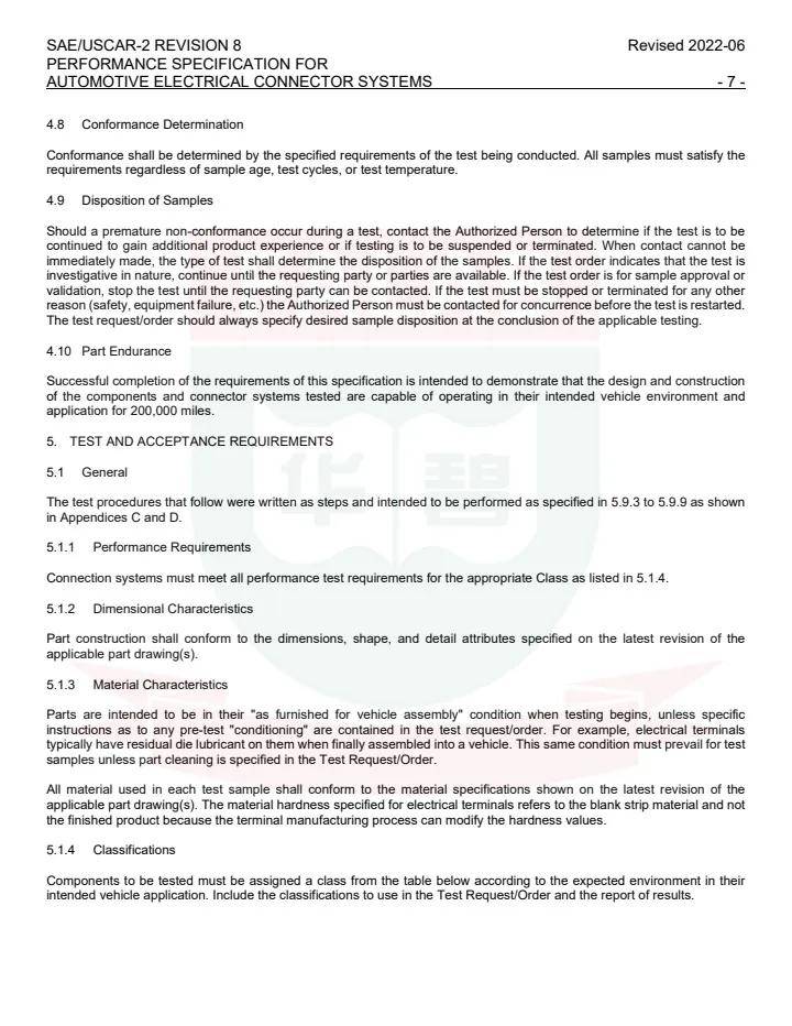 连接器测试 SAE USCAR-2 (Rev 8)2022汽车电连接器系统性能规范_搜狐汽车_搜狐网