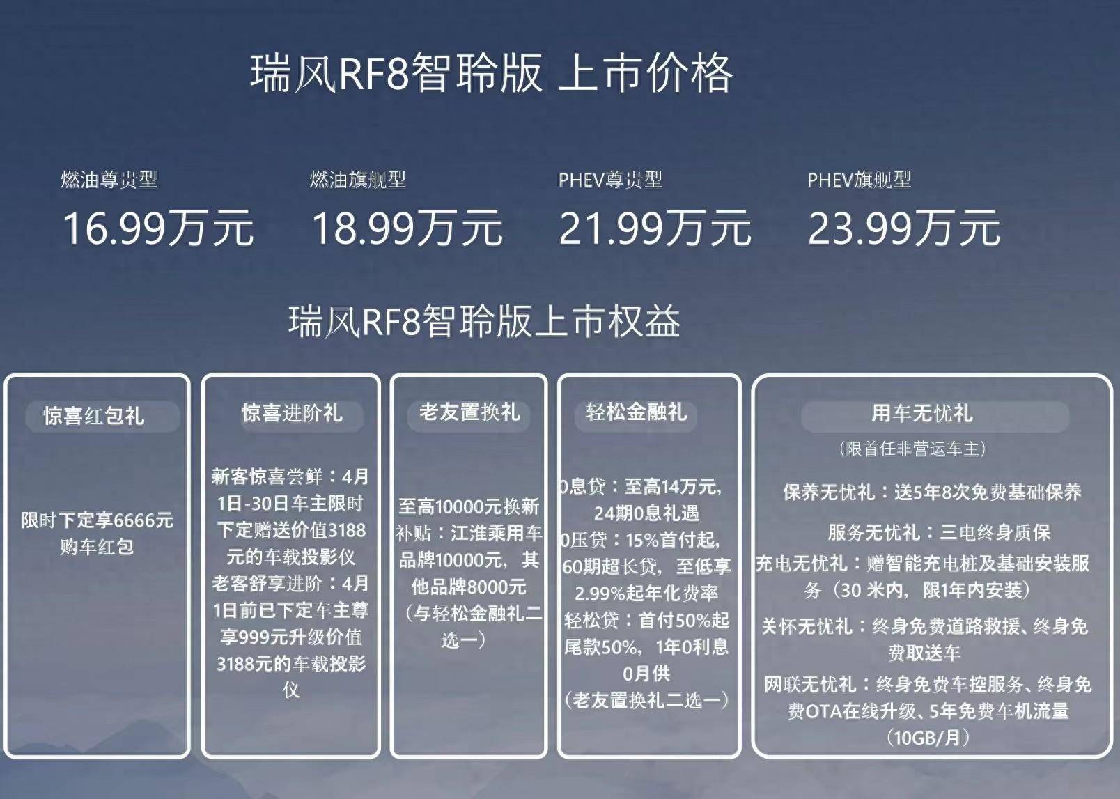 开启MPV出行新体验 瑞风RF8新国潮价值品鉴会登陆上海_搜狐汽车_搜狐网