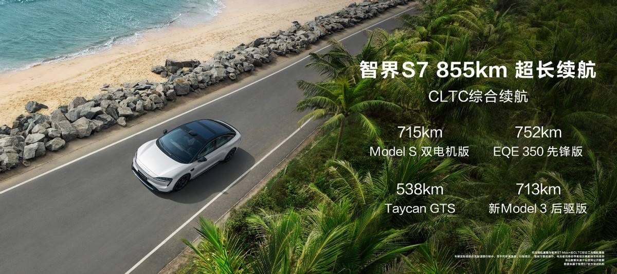 智界S7 搭载HUAWEI ADS 2.0：智驾新境界，畅行40000+区域_搜狐汽车_搜狐网