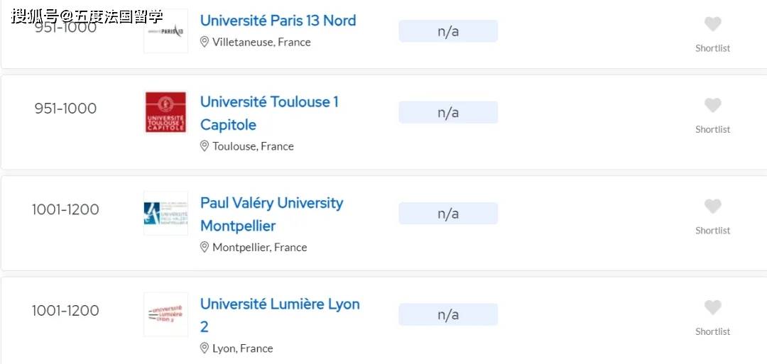 2025QS世界大学排名发布！法国35所院校上榜！稳中略降，但实力不减！_研究_索邦_全球