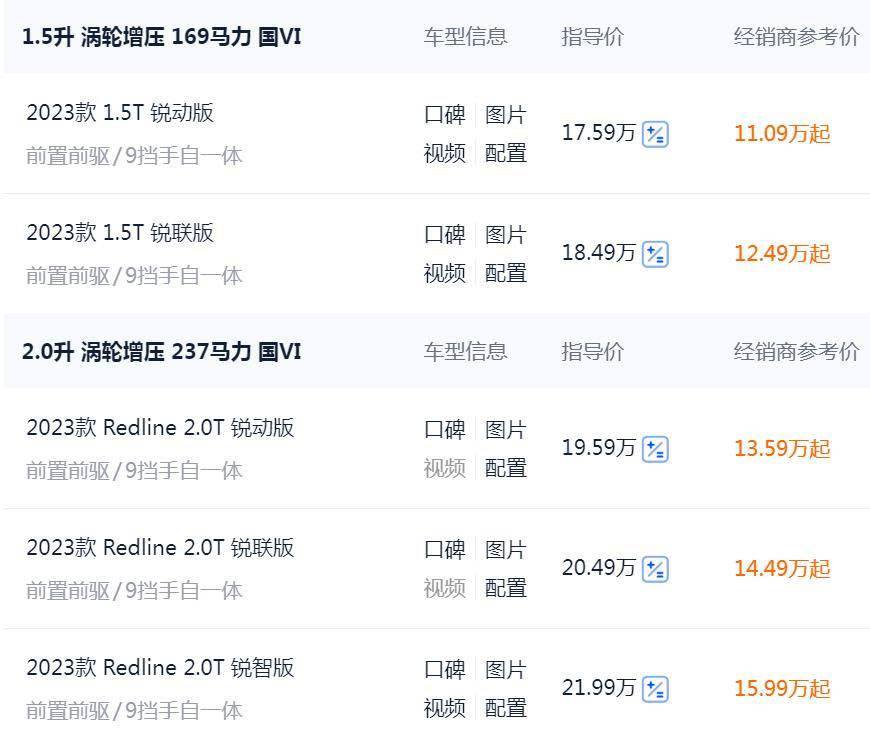 合资品牌服软了？4.9米大车13万多，2.0T+9AT，7秒破百油耗7L多_搜狐汽车_搜狐网