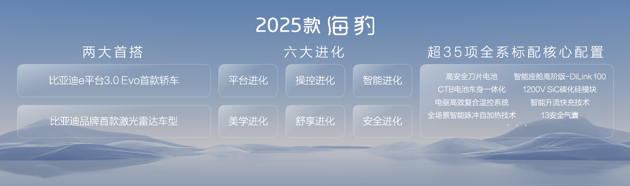海豹IP上新，比亚迪2025款海豹、海豹07DM-i上市，加速新技术迭代_搜狐汽车_搜狐网