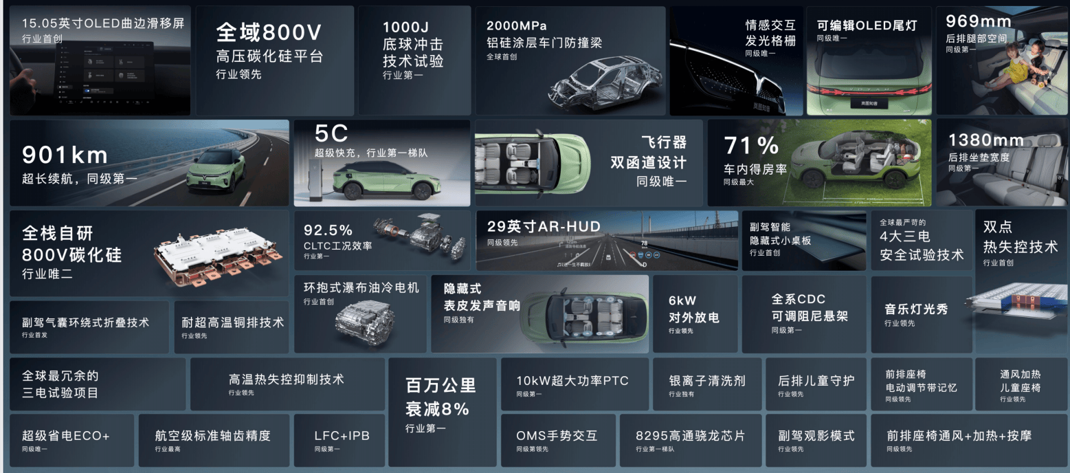 901km续航/800V平台/5C超充，岚图知音预售20.99万元起_搜狐汽车_搜狐网