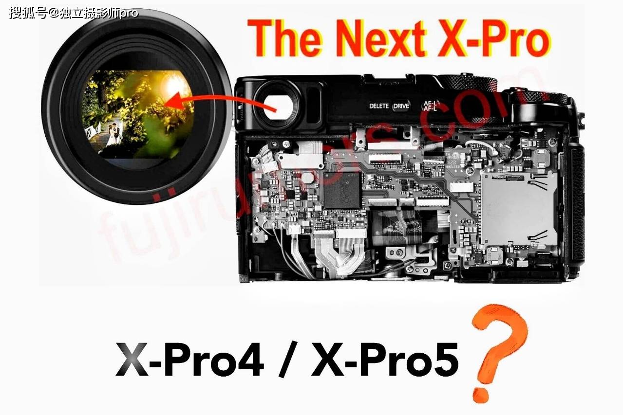 富士X-Pro系列将继续推出后续机型_混合_尺寸_分辨率