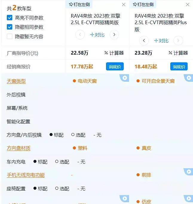 20 万左右日系 SUV 选一汽丰田 RAV4 荣放双擎版，价格合适吗？_搜狐汽车_搜狐网