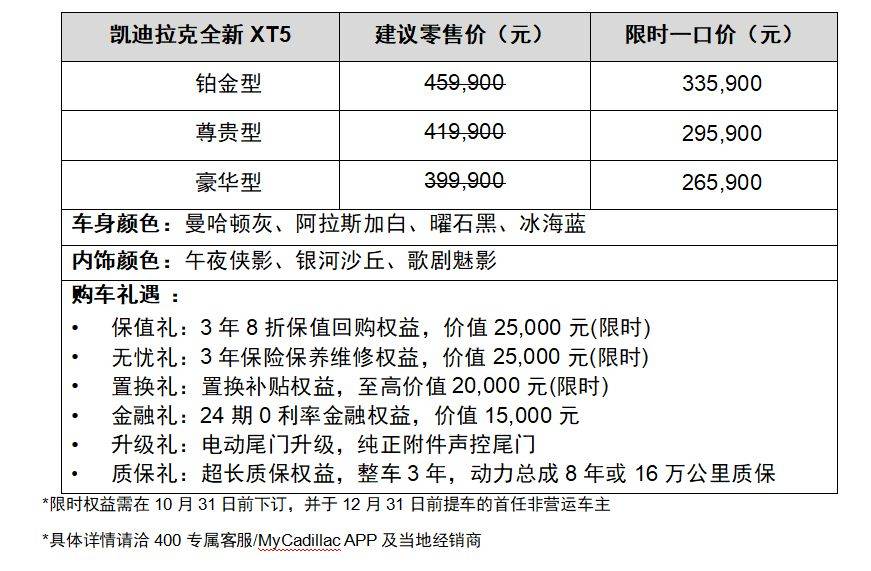 限时一口价26.59万起，凯迪拉克全新XT5上市_搜狐汽车_搜狐网
