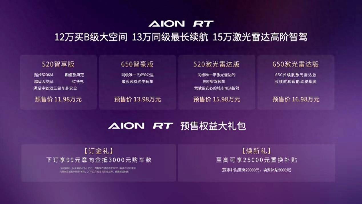 广汽埃安AION RT将于9月26日全球预售！_搜狐汽车_搜狐网