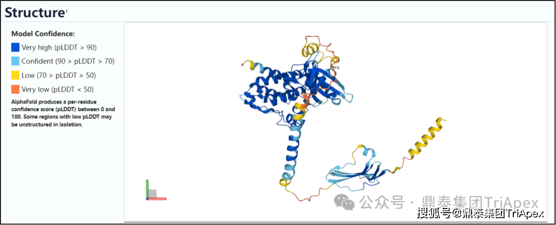不怕贴秋膘！ ALK7 siRNA 脂肪递送、精准减脂，鼎泰 KBI 打造影像学小蛮腰_today_临床_药物