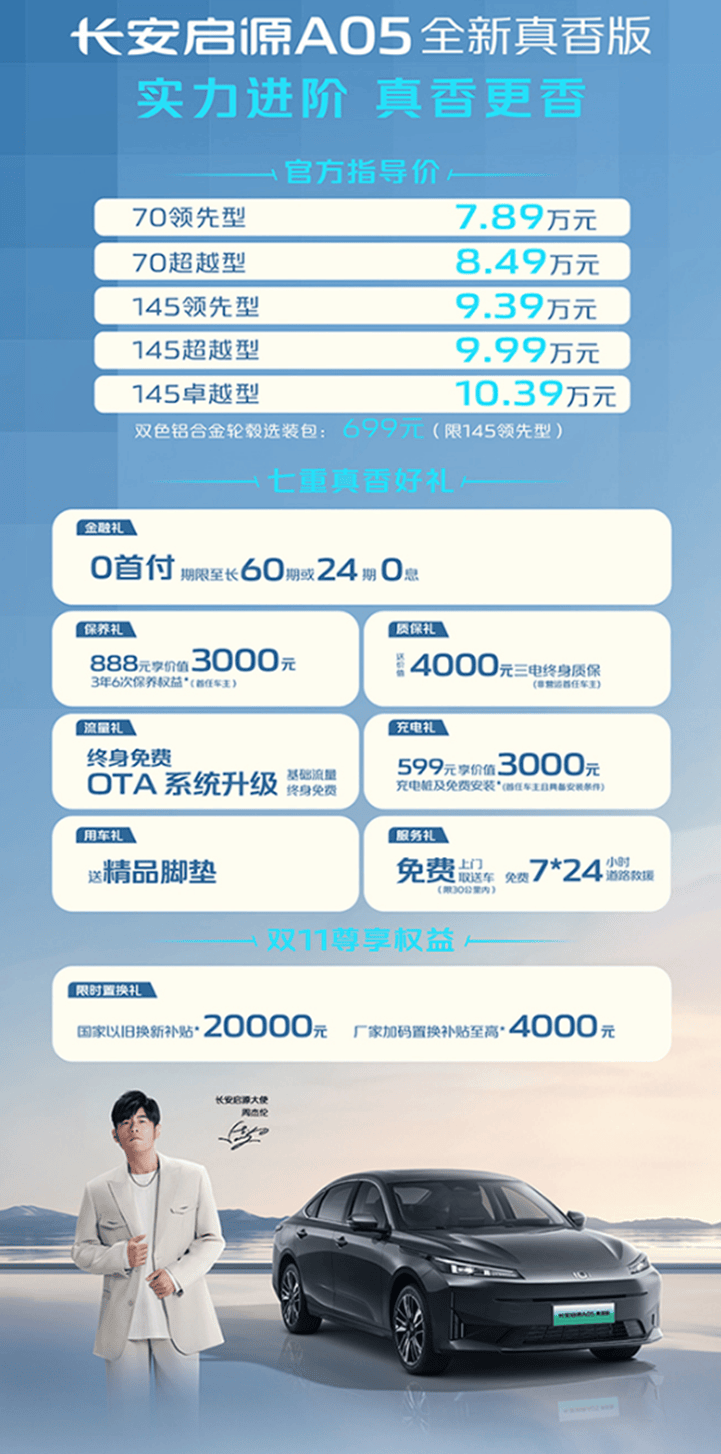 智慧新蓝鲸全域动力解决方案 启源A07/A05/Q05真香进阶上市发布_搜狐汽车_搜狐网