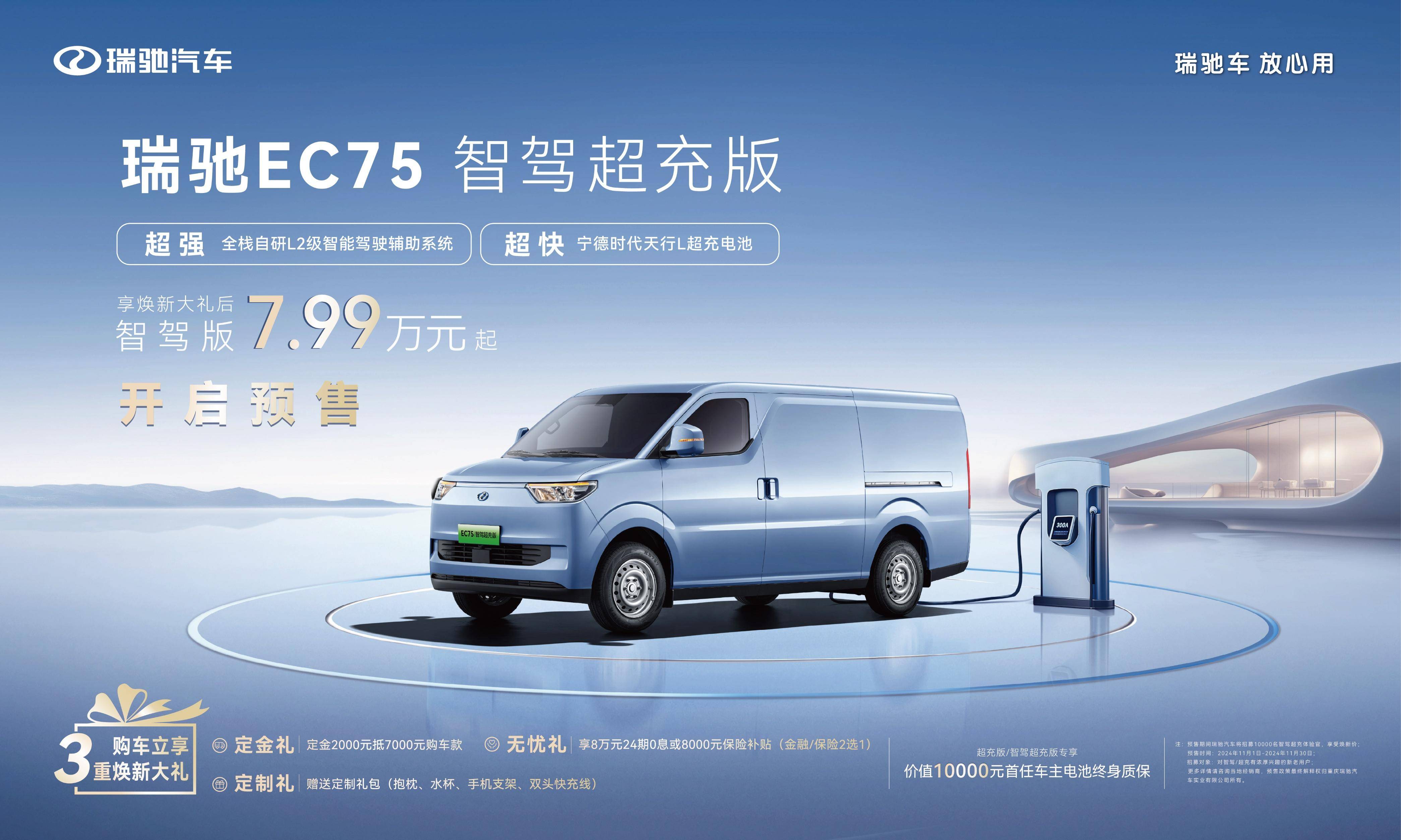 瑞驰EC75智驾超充版预售：引领行业迈入智驾超充3.0时代_搜狐汽车_搜狐网