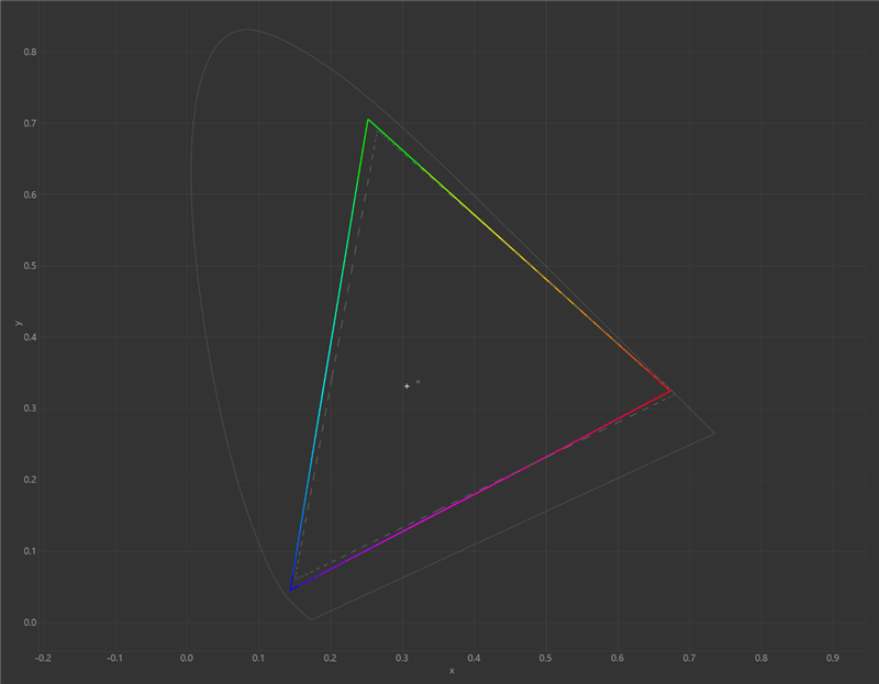 奢华4K OLED面板！INNOCN Q1U便携显示器评测：生产力副屏 更是游戏机绝配_便携式_操作_Type-C