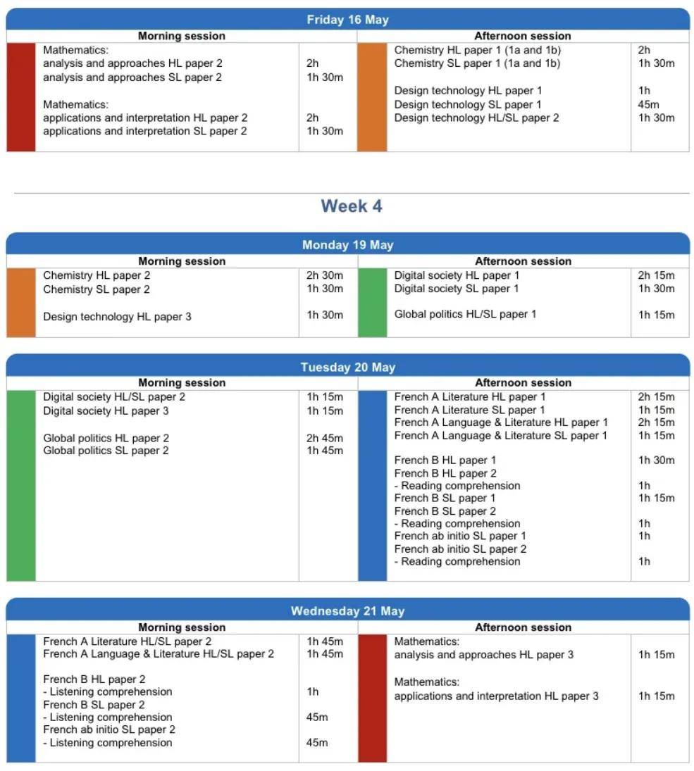 2025年IB/IGCSE/Alevel/AP大考时间出炉！考生必备学习规划指南！_考考试_A-Level_科目