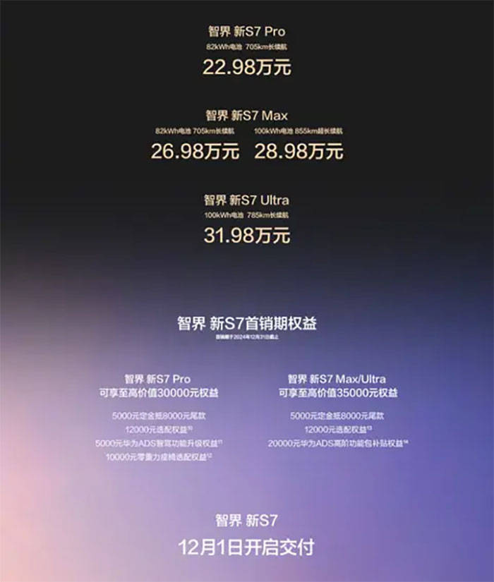 售22.98万元起，新款智界S7降价、增配！_搜狐汽车_搜狐网