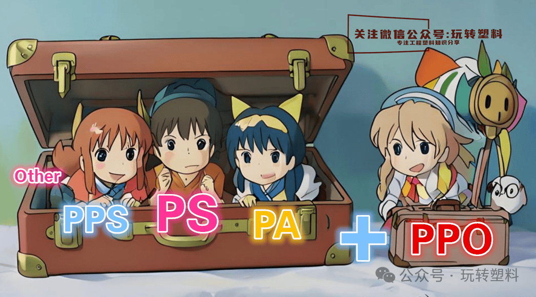 聚苯醚PPO/PPE，性能及应用，看这一篇就够了！_Ether_耐高低温_塑料