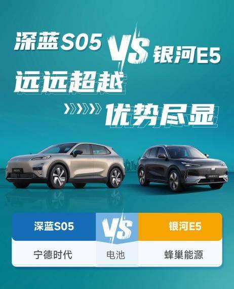 深蓝S05 PK银河E5，增程才是上班族的最优选_搜狐汽车_搜狐网