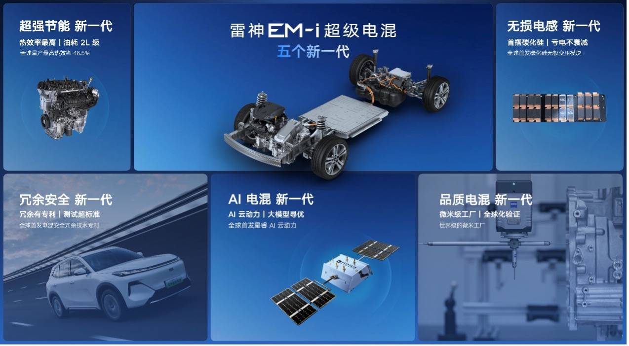 吉利银河星舰7价格一步到位，售价9.98万元起_搜狐汽车_搜狐网