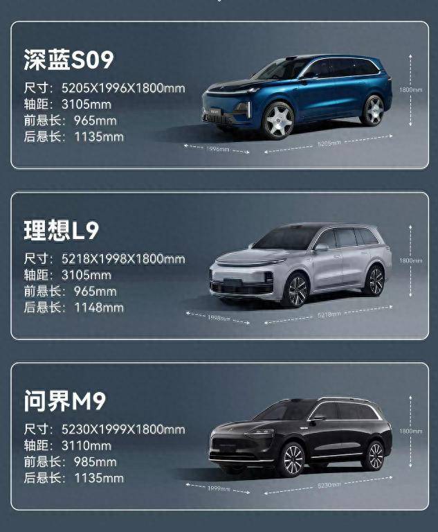 预测深蓝S09起售价24.99万_搜狐汽车_搜狐网