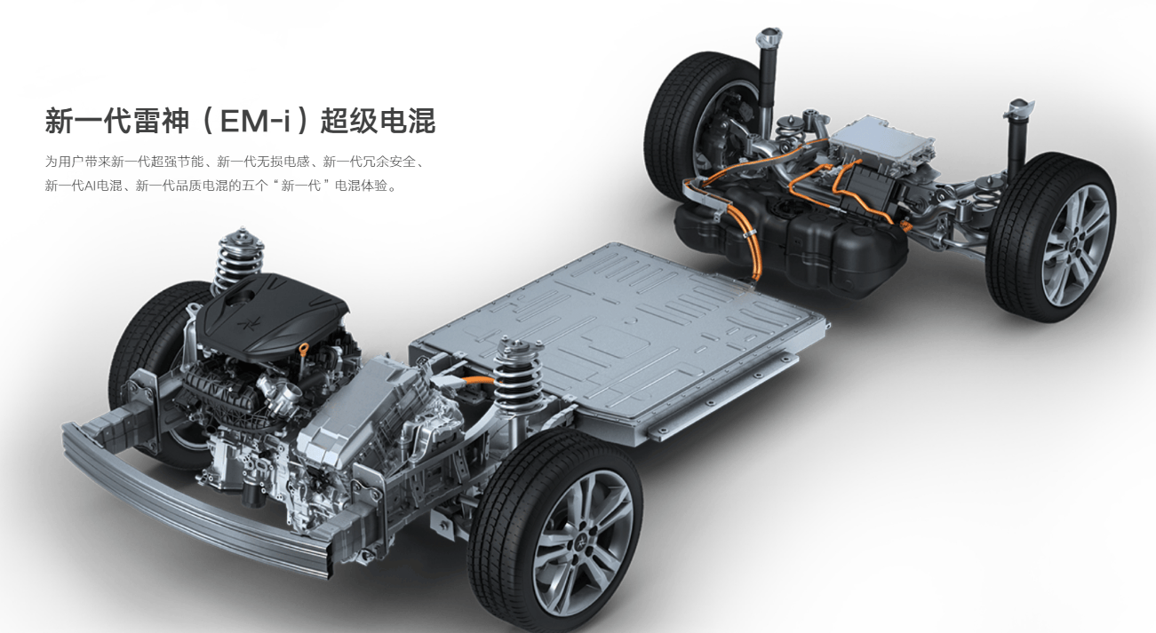 治好选择困难症！星舰7插混SUV 9.98w起，油耗超低，性价比超高！_搜狐汽车_搜狐网