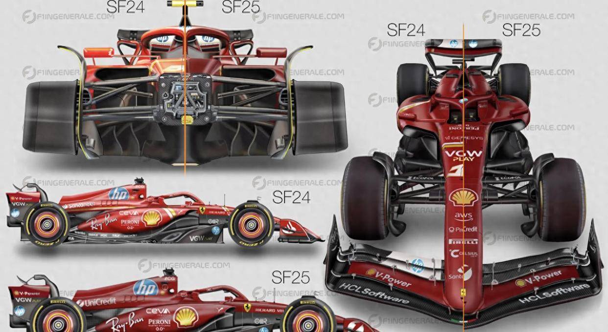 法拉利SF25最新渲染图曝光：透露哪些关键设计信息？_搜狐汽车_搜狐网