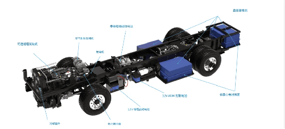 Vector全电动消防车-盘点全球新能源消防车_搜狐汽车_搜狐网