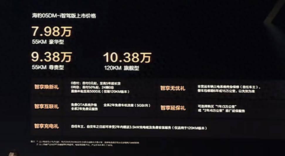 比亚迪新王炸：海豹05DM-i售7.98万起，配高快领航智驾，自动泊车_搜狐汽车_搜狐网