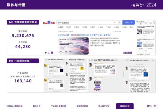 EAC2025官宣 | 技术为先，商业共赢，500+展商、26000观众齐聚_搜狐汽车_搜狐网