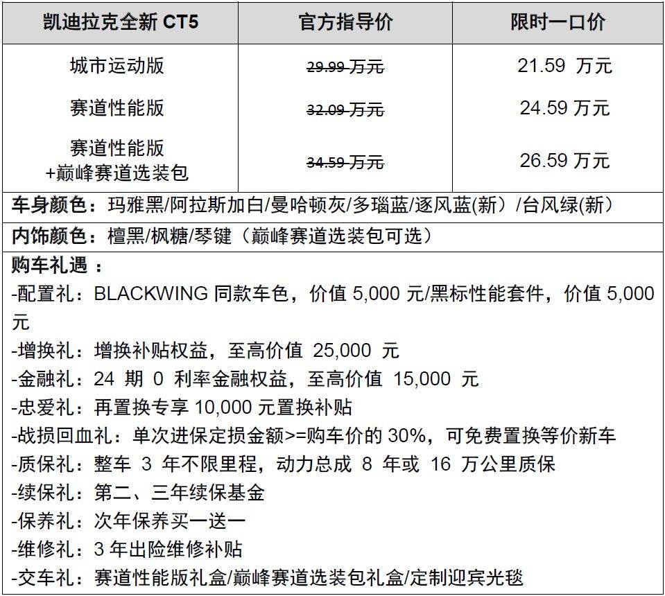 纯粹如一 热血上市 限时一口价21.59万元起 凯迪拉克全新CT5上市_搜狐汽车_搜狐网