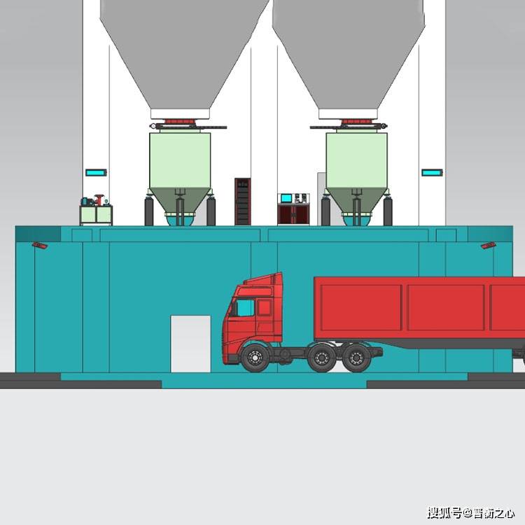 筒仓定量装车功能是什么_搜狐汽车_搜狐网