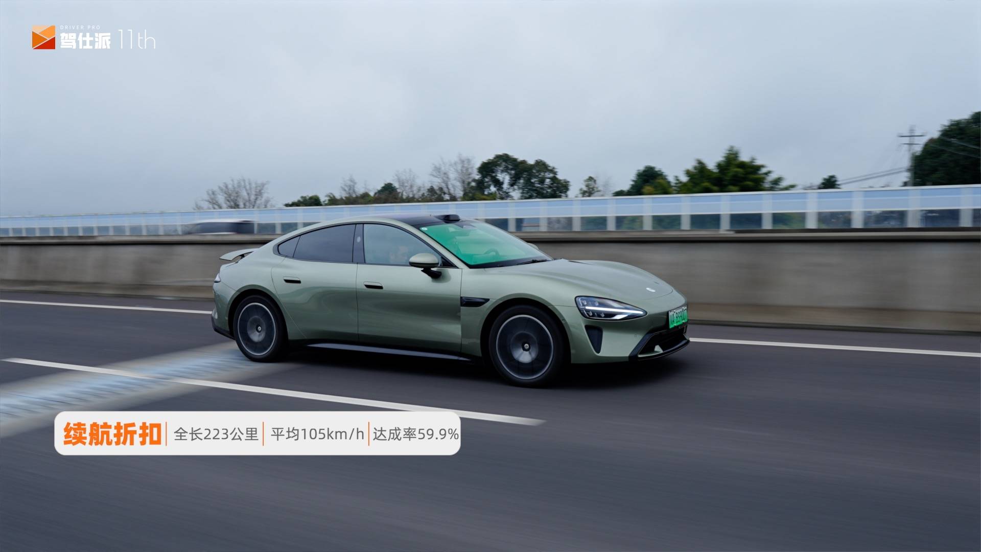 小米SU7/极氪007/Model 3/小鹏P7+续航实测：谁把“续航王”拉下马_搜狐汽车_搜狐网