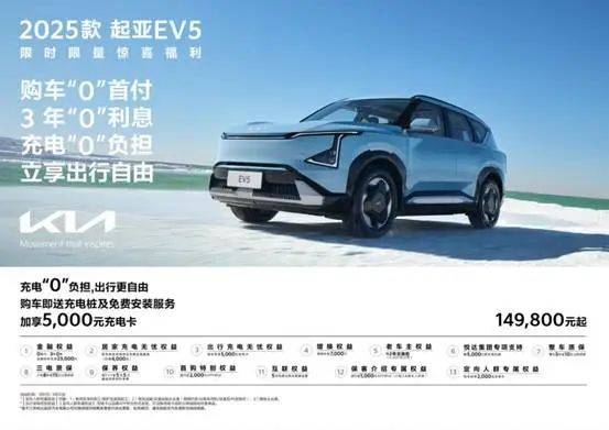 福利再加码，购车赠5,000元充电卡，起亚EV5综合优惠最高达5.1万元！_搜狐汽车_搜狐网