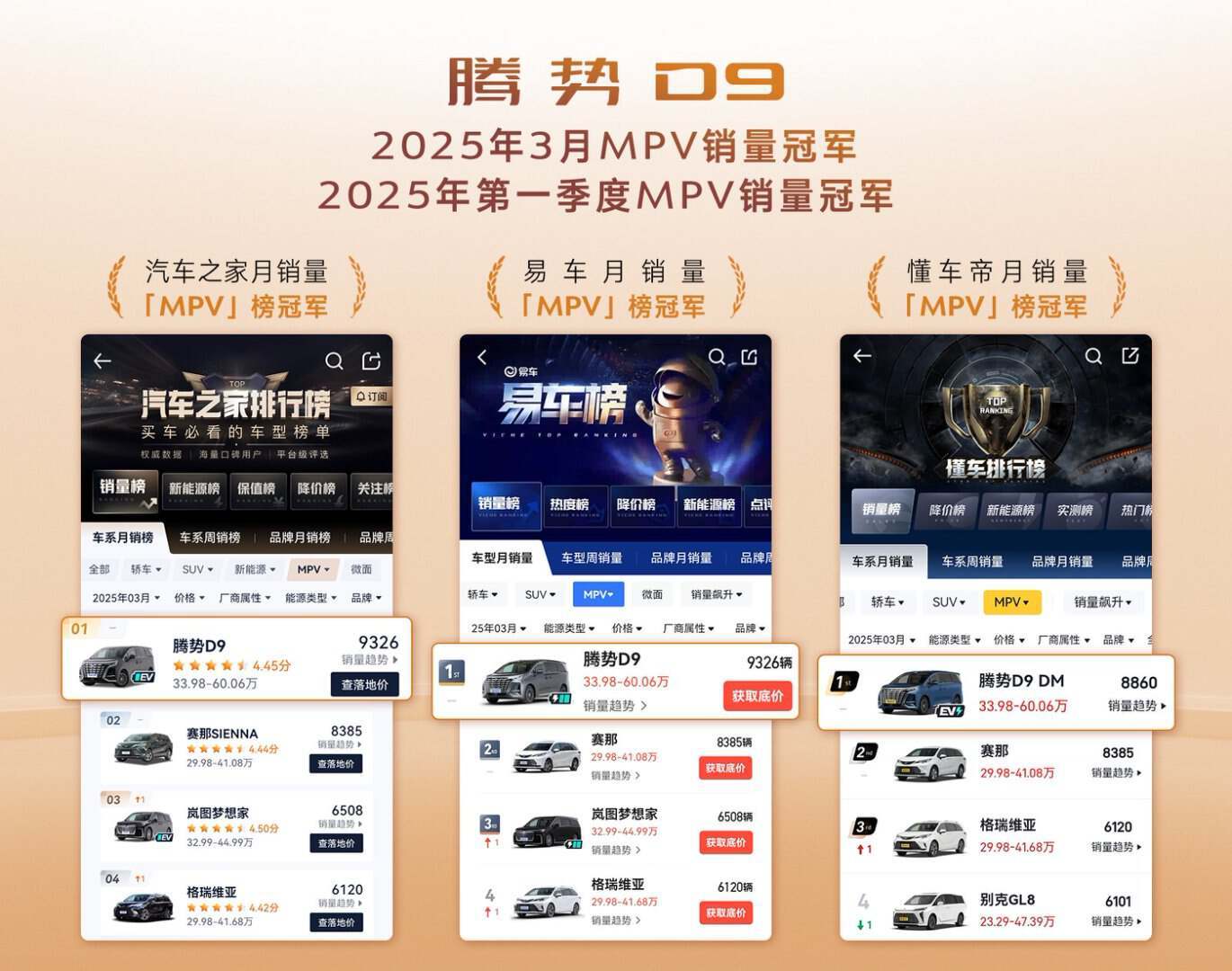 MPV界的“三冠王”腾势D9：销量开挂，智驾“开天眼”_搜狐汽车_搜狐网