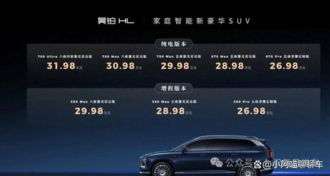 30W级家用大六座SUV谁更懂照顾家人？昊铂HL对比理想L8_搜狐汽车_搜狐网