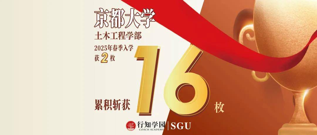 SGU项目｜锁定2026年春季入学！可申请院校&专业一览（学部篇）_大学_支持_国际