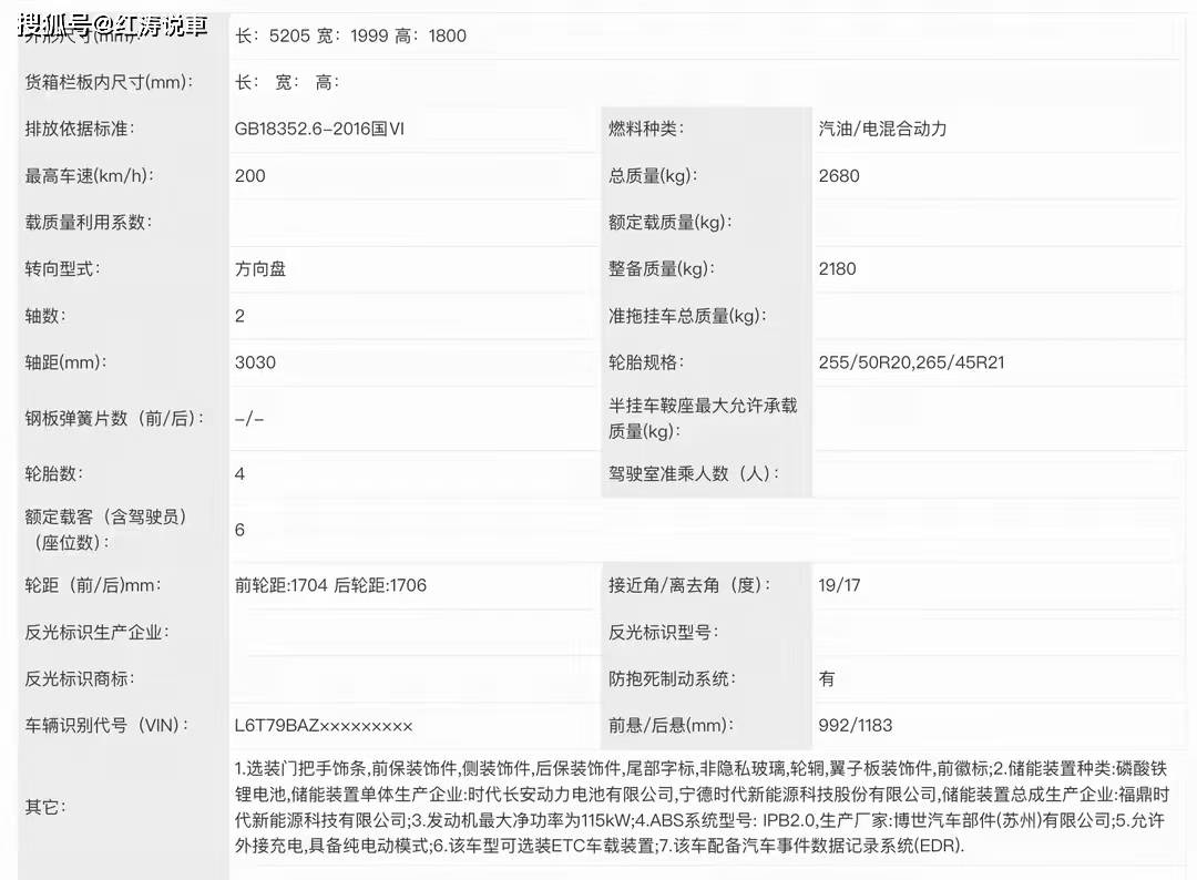 吉利银河M9，外观漂亮，6座大型SUV，1.5T插混动力，深蓝S09同级_搜狐汽车_搜狐网