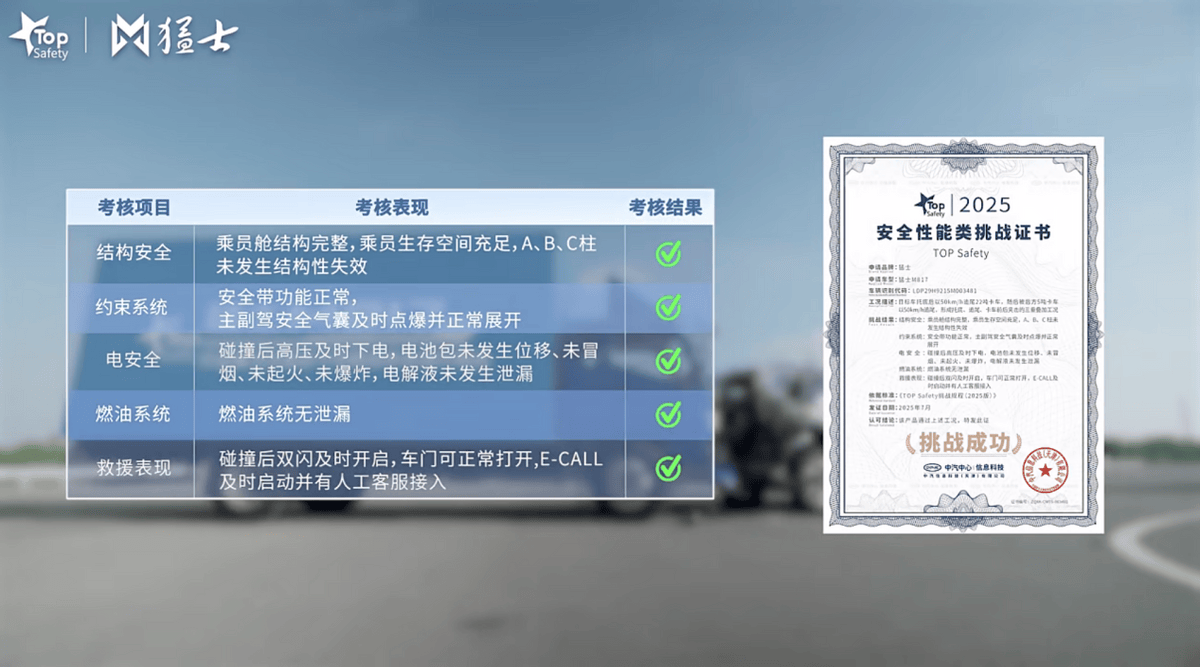 预测定价40-50万！猛士M817搭载华为乾崑智驾7月17日预售_搜狐汽车_搜狐网