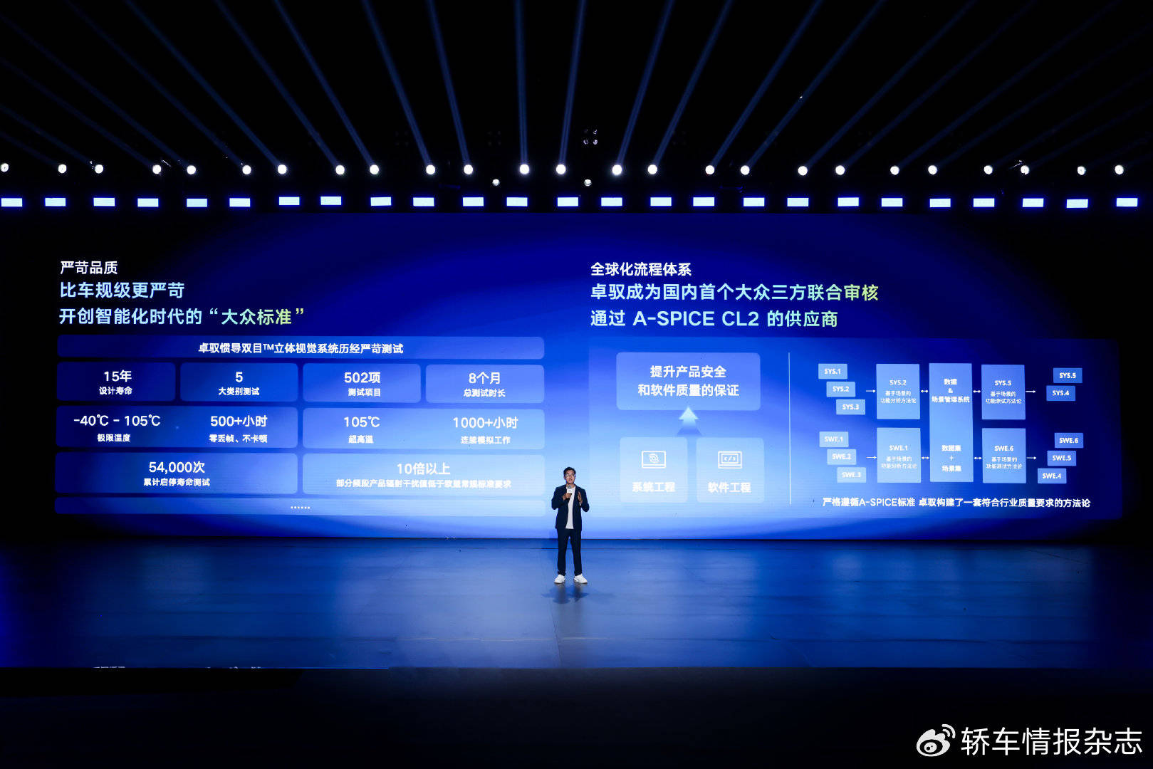 全新揽境首发IQ.Plilot增强驾驶辅助系统_搜狐汽车_搜狐网