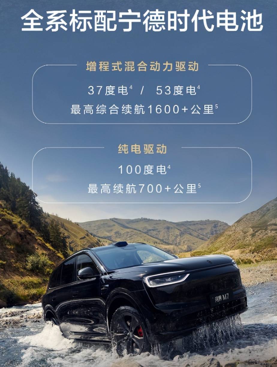 全新问界M7工信部公示，双动力布局、增程版综合续航超1600km引热议_搜狐汽车_搜狐网