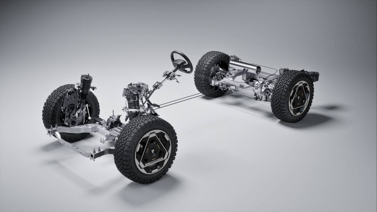 谁才是“全能方盒子”？深蓝G318无忧穿越版VS BJ40增程版_搜狐汽车_搜狐网