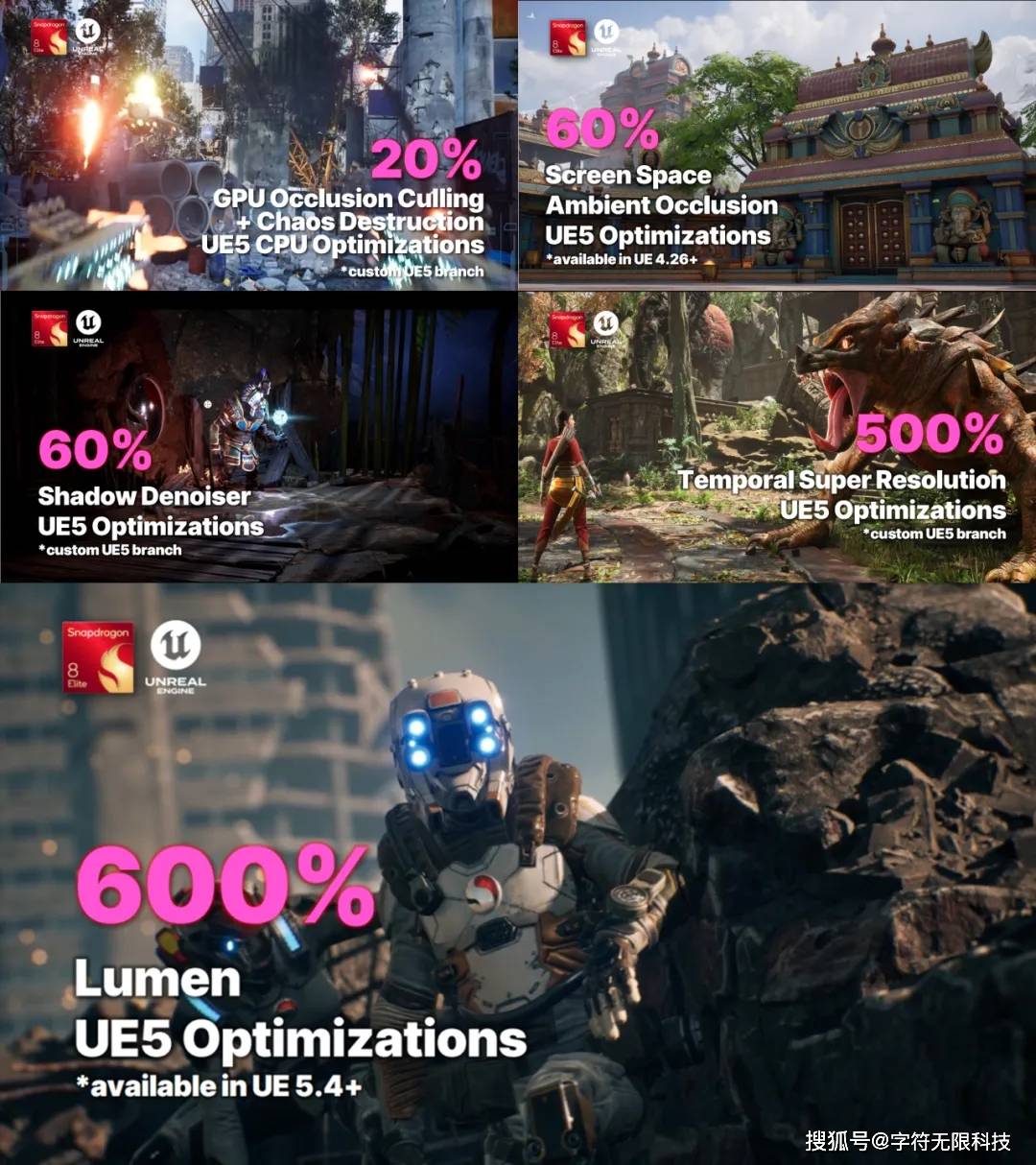 UE5.7 要来了！Unreal Fest 2025 爆多项技术突破，中国开发者迎来史诗级利好！_Epic_虚幻引擎_游戏