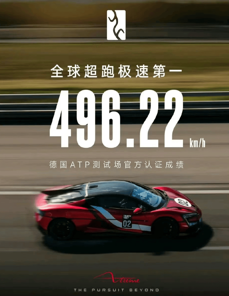 496.22km/h！全球第一猛男，让全球仰望_搜狐汽车_搜狐网