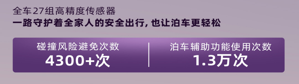 传祺向往S7国庆出行报告出炉，OTA 3.1同步推送_搜狐汽车_搜狐网